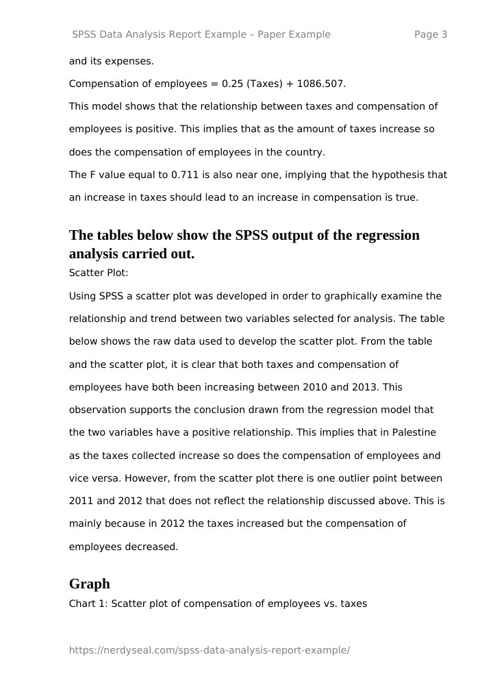 SPSS Data Analysis Report Example - 499 Words - NerdySeal